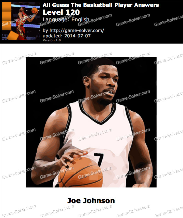 All Guess The Basketball Player Level 120 • Game Solver