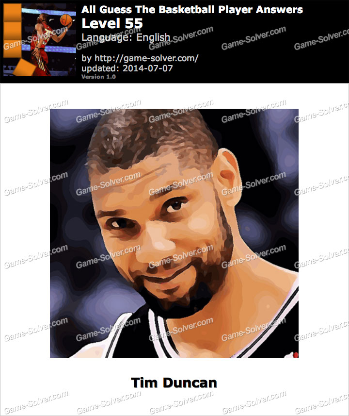 All Guess The Basketball Player Level 55 • Game Solver