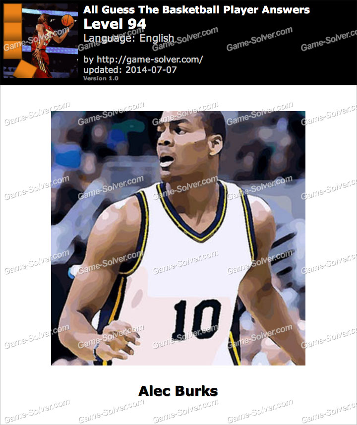 All Guess The Basketball Player Level 94 • Game Solver