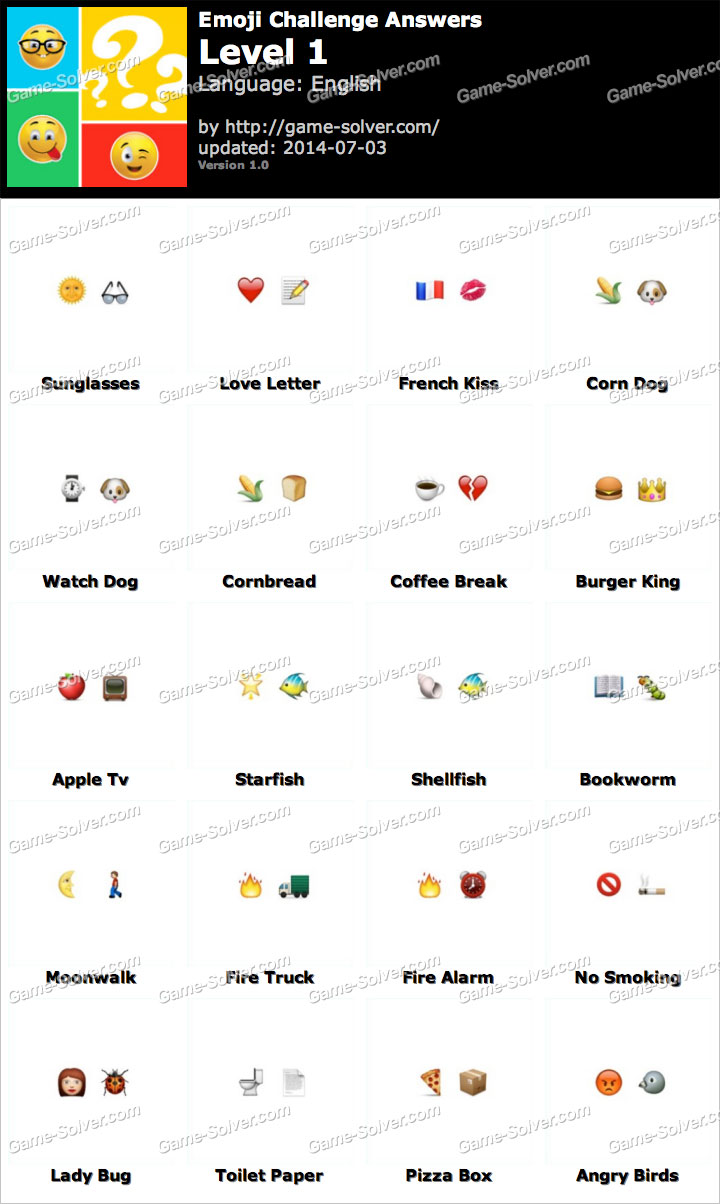 Emoji Challenge Answers 2020 Game Solver