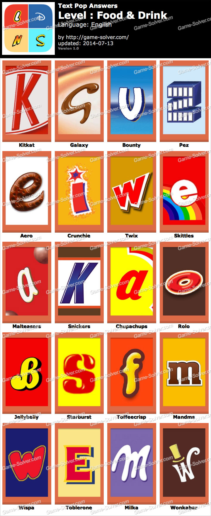 Text Pop Level 10 Food Drink Answers • Game Solver