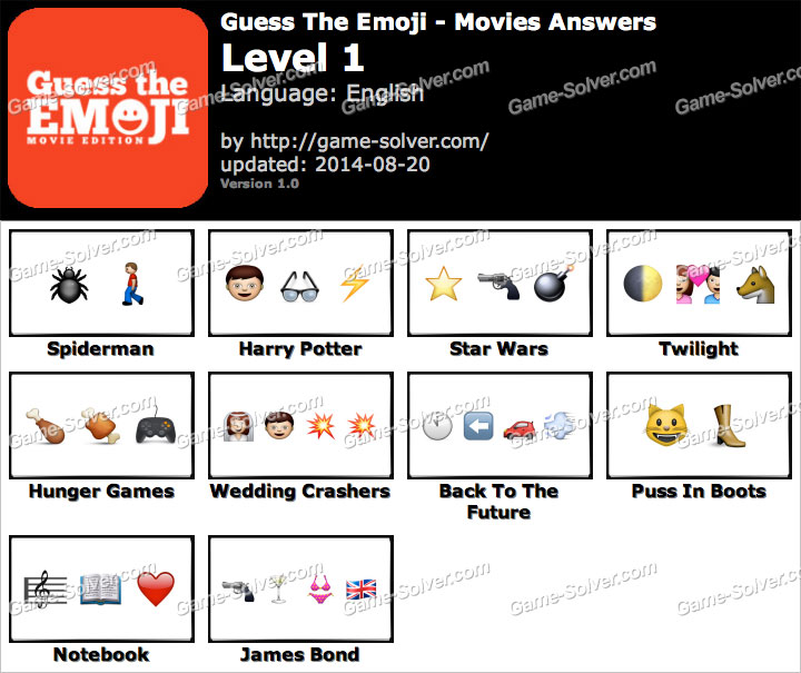 Guess The Emoji Movie Answers Game Solver