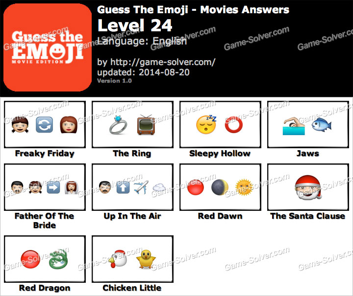 Guess The Emoji Movies Level 24 Game Solver