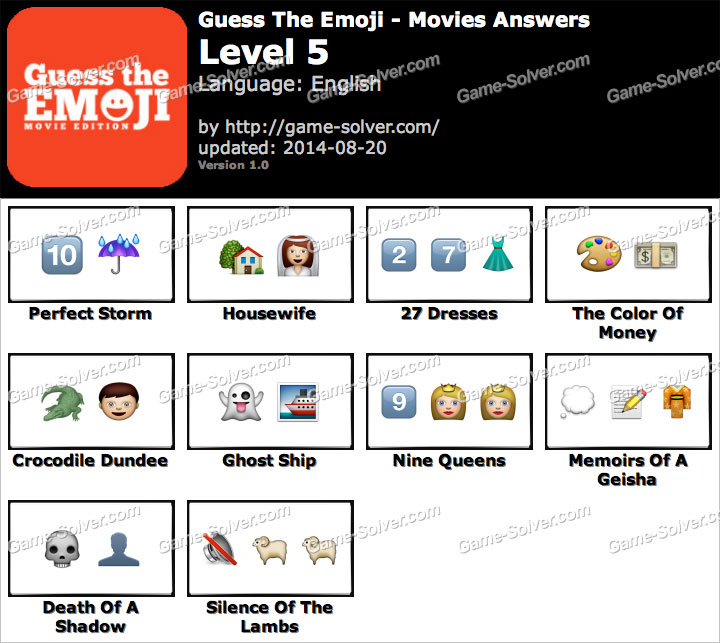 Guess The Emoji Movies Level 5 Game Solver