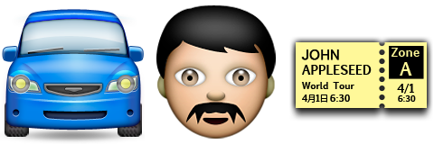 Guess Up Emoji Driver-License • Game Solver