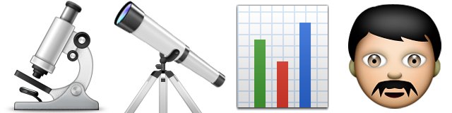 Guess Up Emoji Scientist • Game Solver