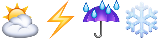 Guess Up Emoji Weather-Forecast • Game Solver