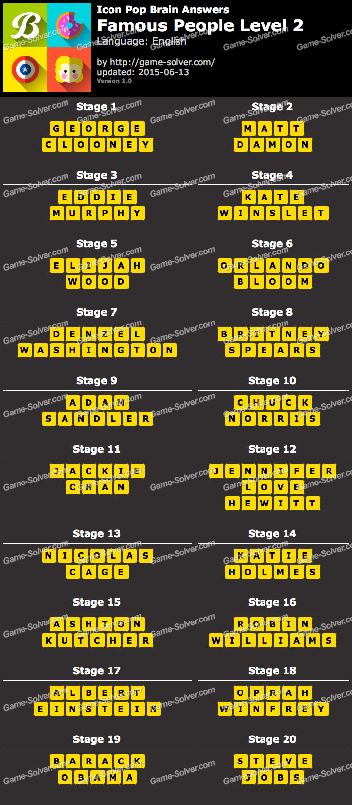 Icon Pop Brain Famous People Level 2 • Game Solver