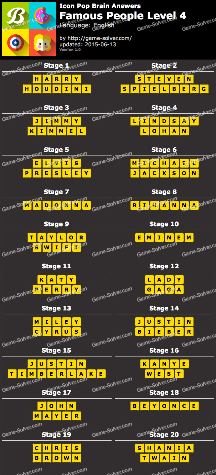 Icon Pop Brain Famous People Level 4 • Game Solver