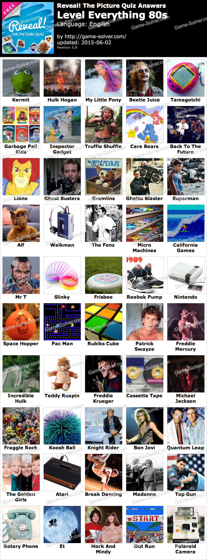 Reveal Everything 80s Answers • Game Solver