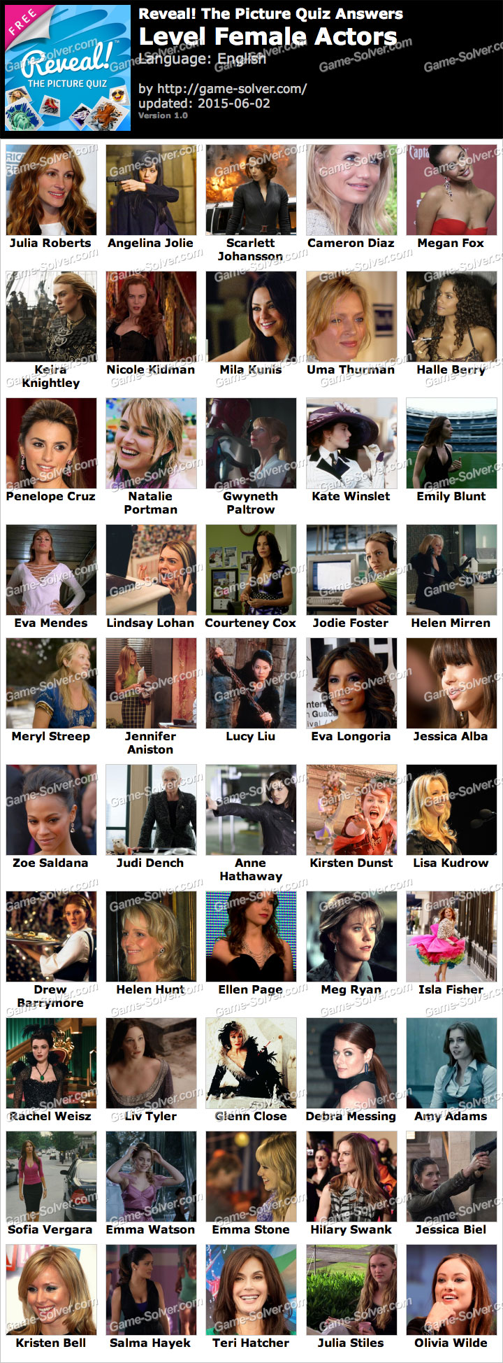 Reveal Female Actors Answers • Game Solver