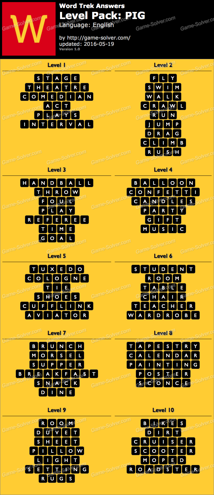 Word Trek Level Pack 47 PIG Answers • Game Solver