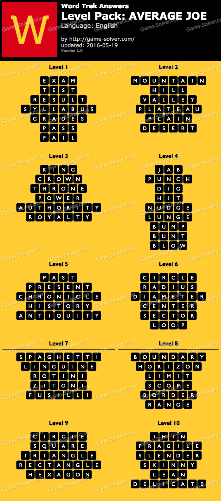 Word Trek Level Pack 52 AVERAGE JOE Answers • Game Solver