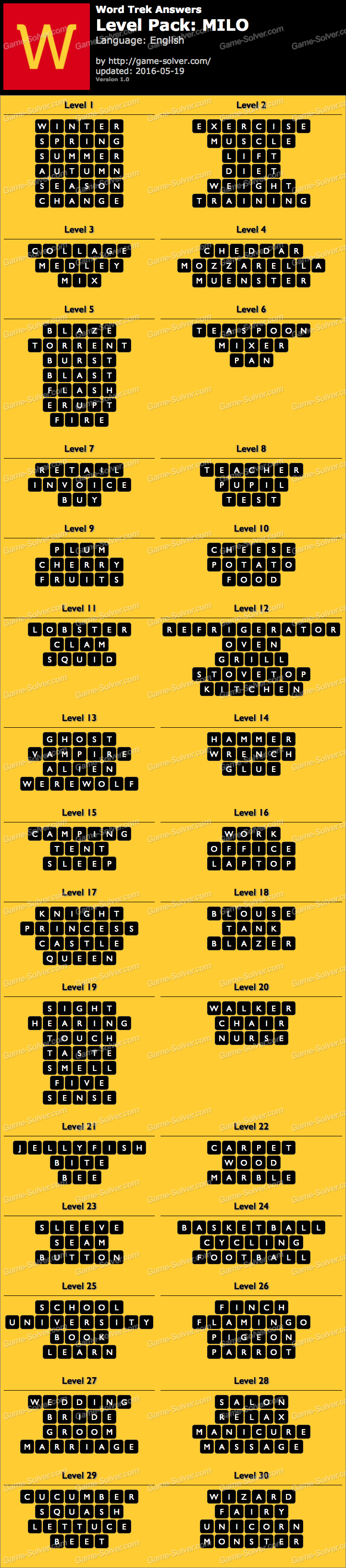 Word Trek Level Pack 61 MILO Answers • Game Solver