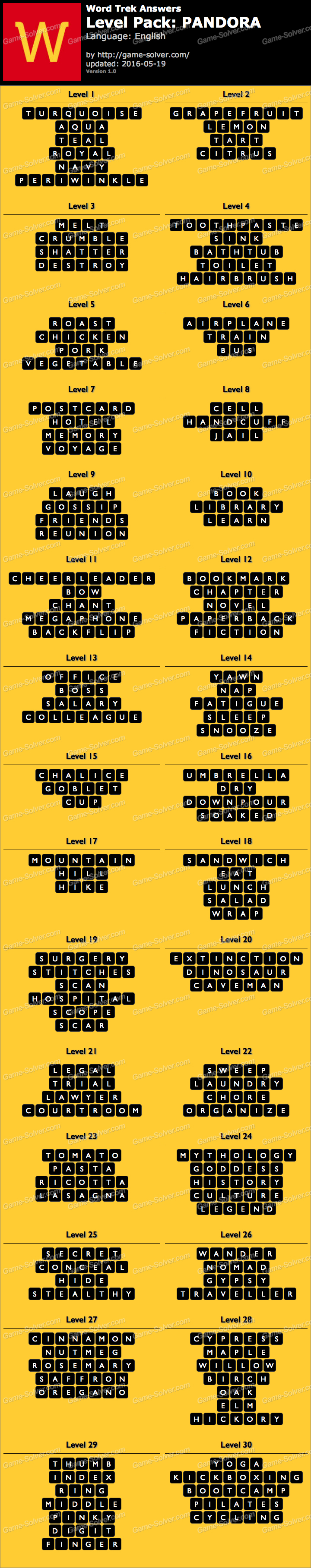 Word Trek Level Pack 68 PANDORA Answers • Game Solver